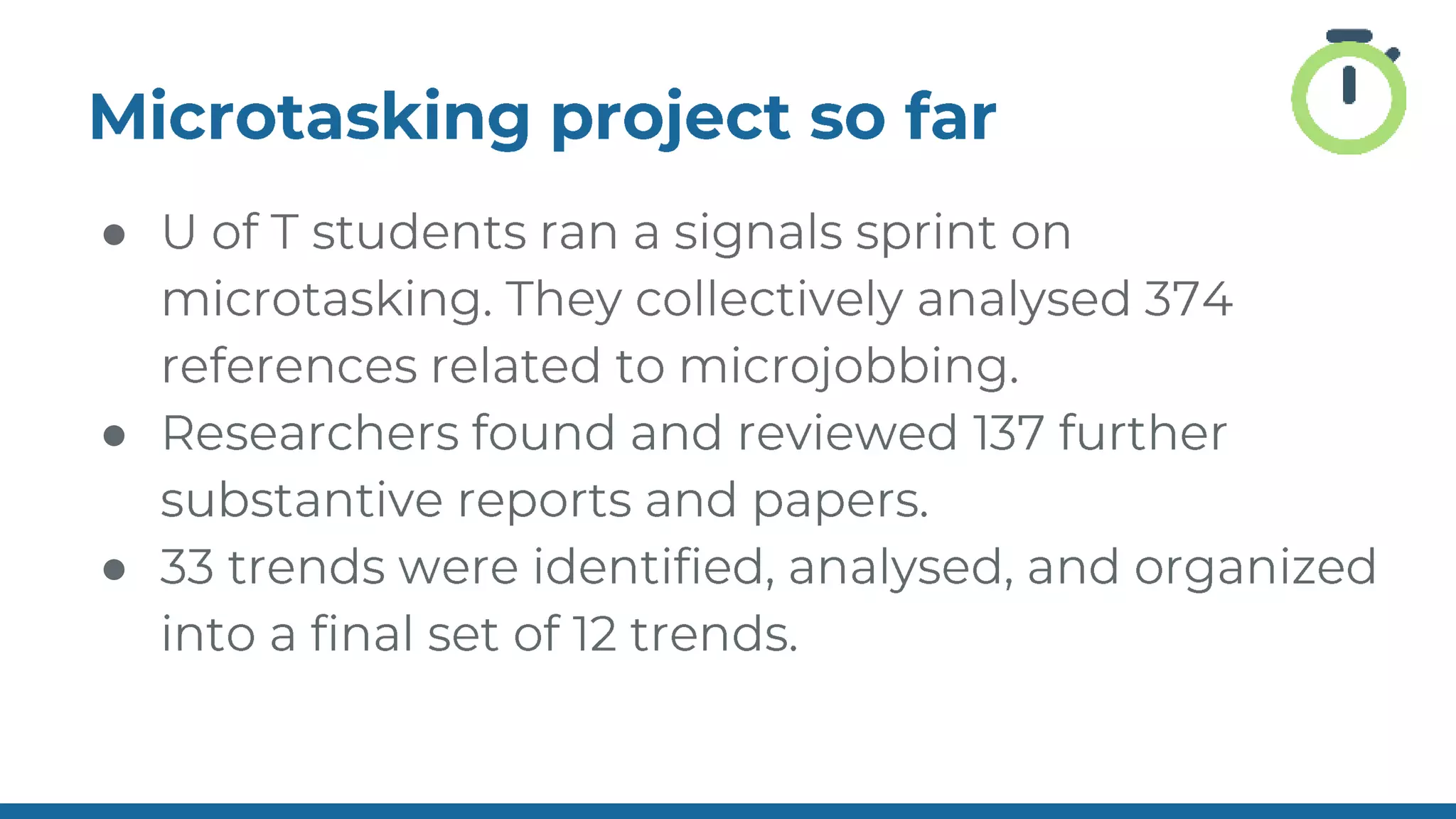 TWIG Microtasking Trends Roundtable | PPT