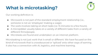 TWIG Microtasking Trends Roundtable | PPT
