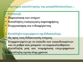 Microteaching | PPT