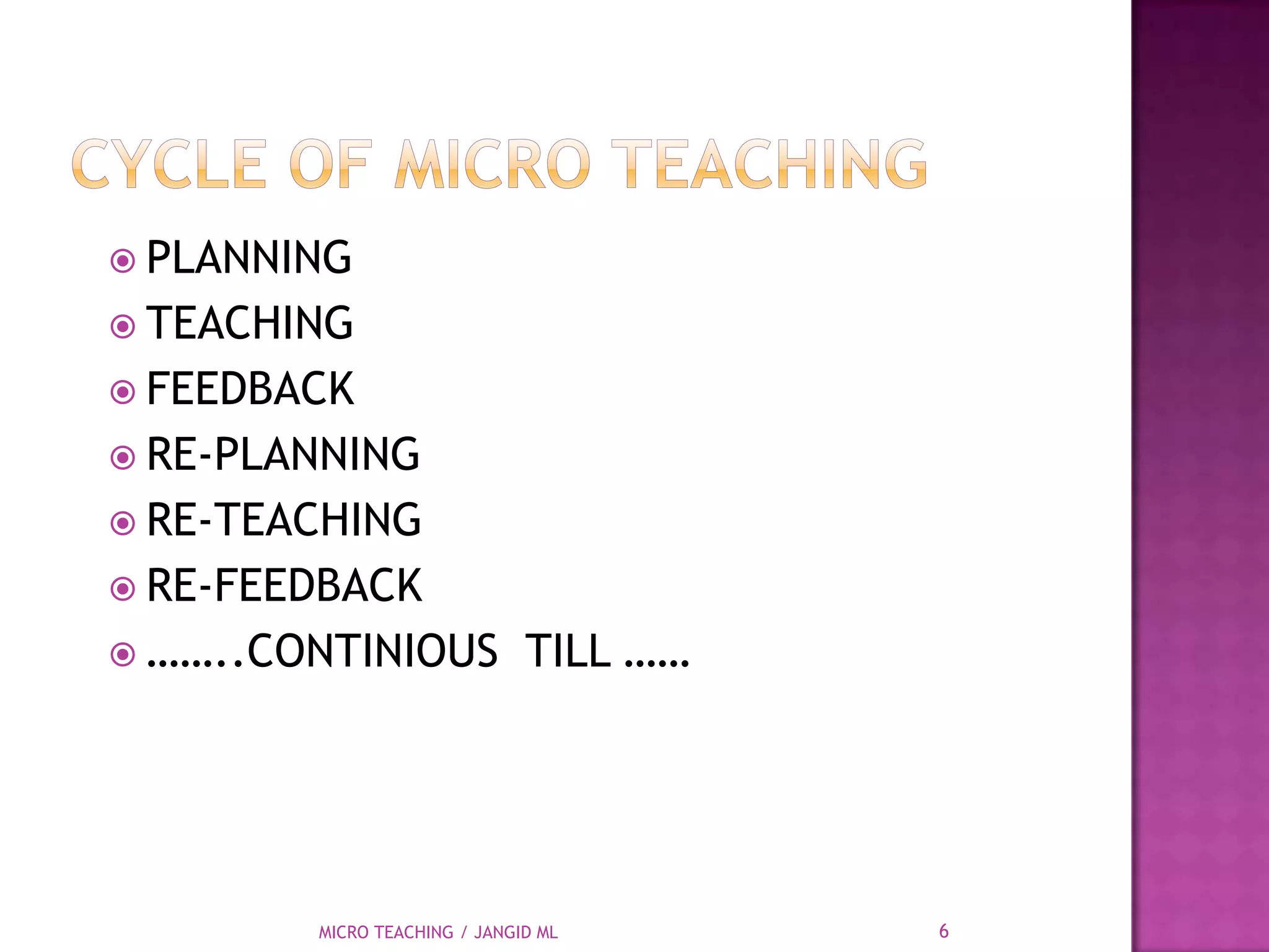 Micro teaching | PPT