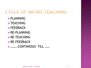 Micro teaching | PPT