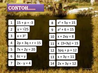 Sistem Persamaan Linear Dua Variabel (SPLDV | PPTX