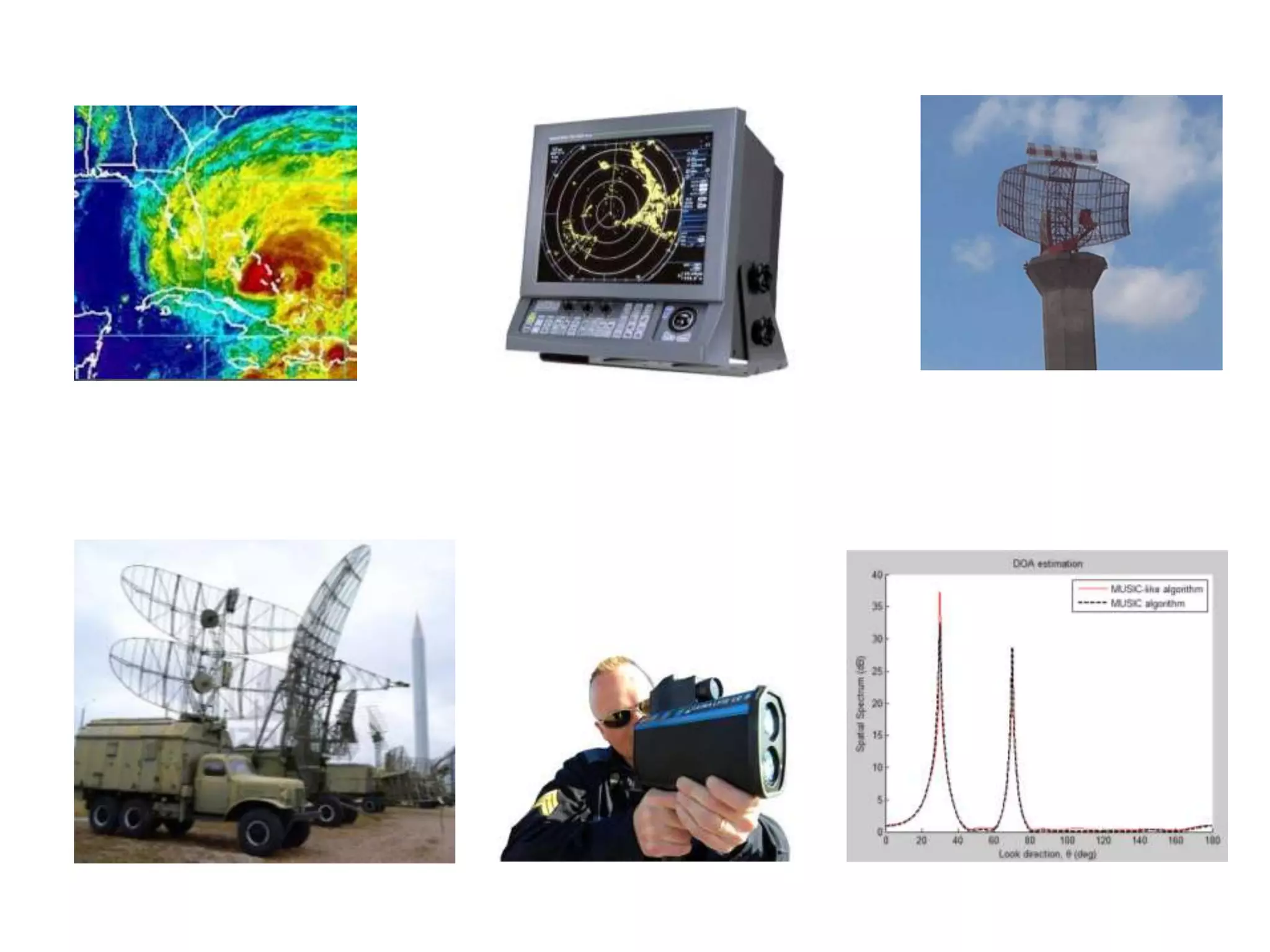 Introduction to Radar (10-Minutes-Microteaching ) | PPTX | Technology ...