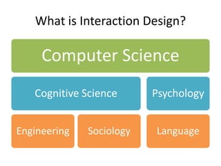 Lab 1: The goals of Interaction Design | PPT