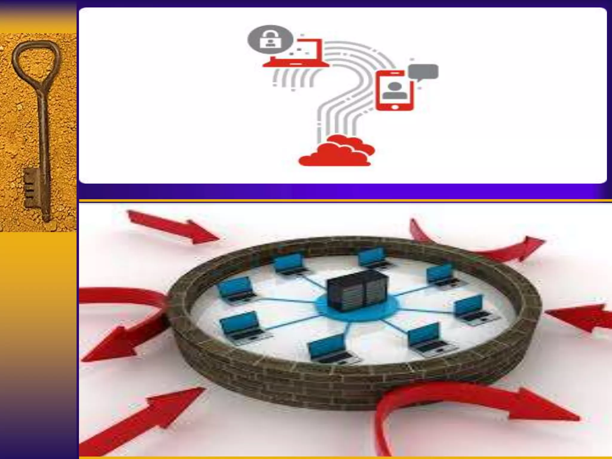 Network Security Goals | PPTX