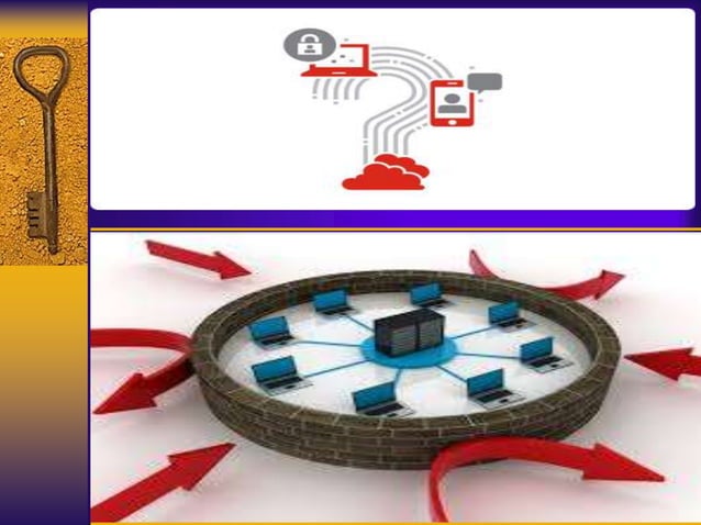 Network Security Goals | PPTX | Information and Network Security ...