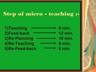 Micro teaching. | PPT