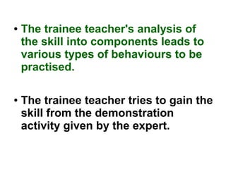 Micro Teaching | ODP