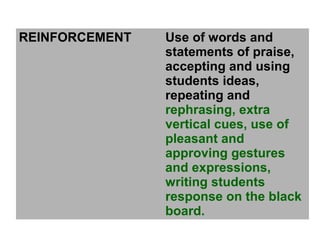 Micro Teaching | ODP