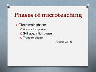 Microteaching | PPT