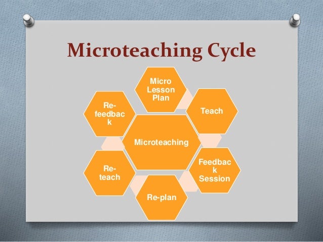 Microteaching