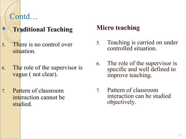 Microteaching | PPT | Homework and Study | Education