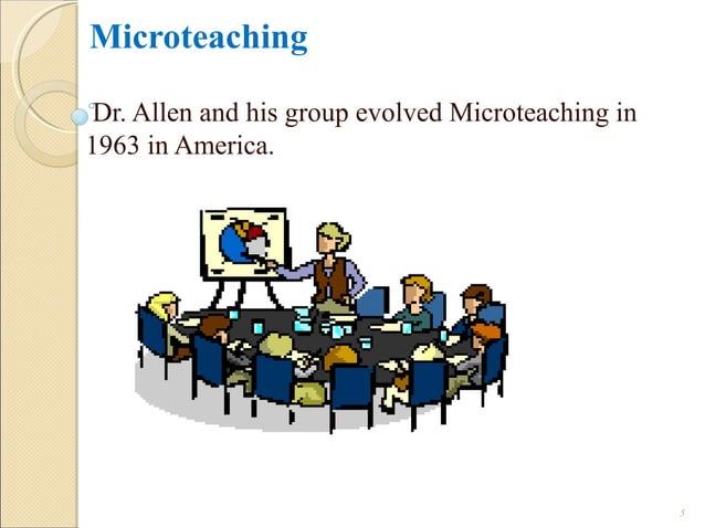 Microteaching | PPT | Homework and Study | Education