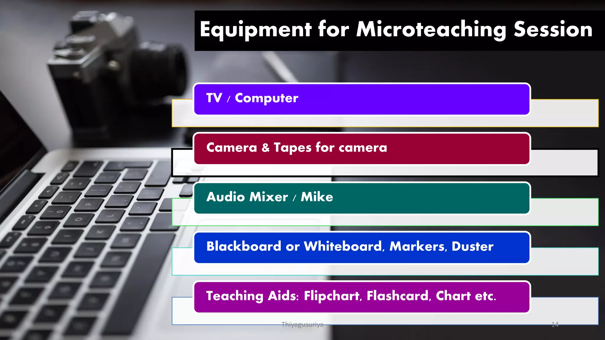 Micro teaching | PDF