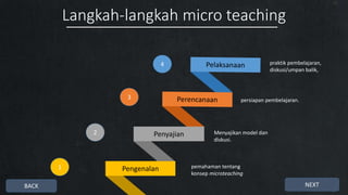 Microteaching | PPTX