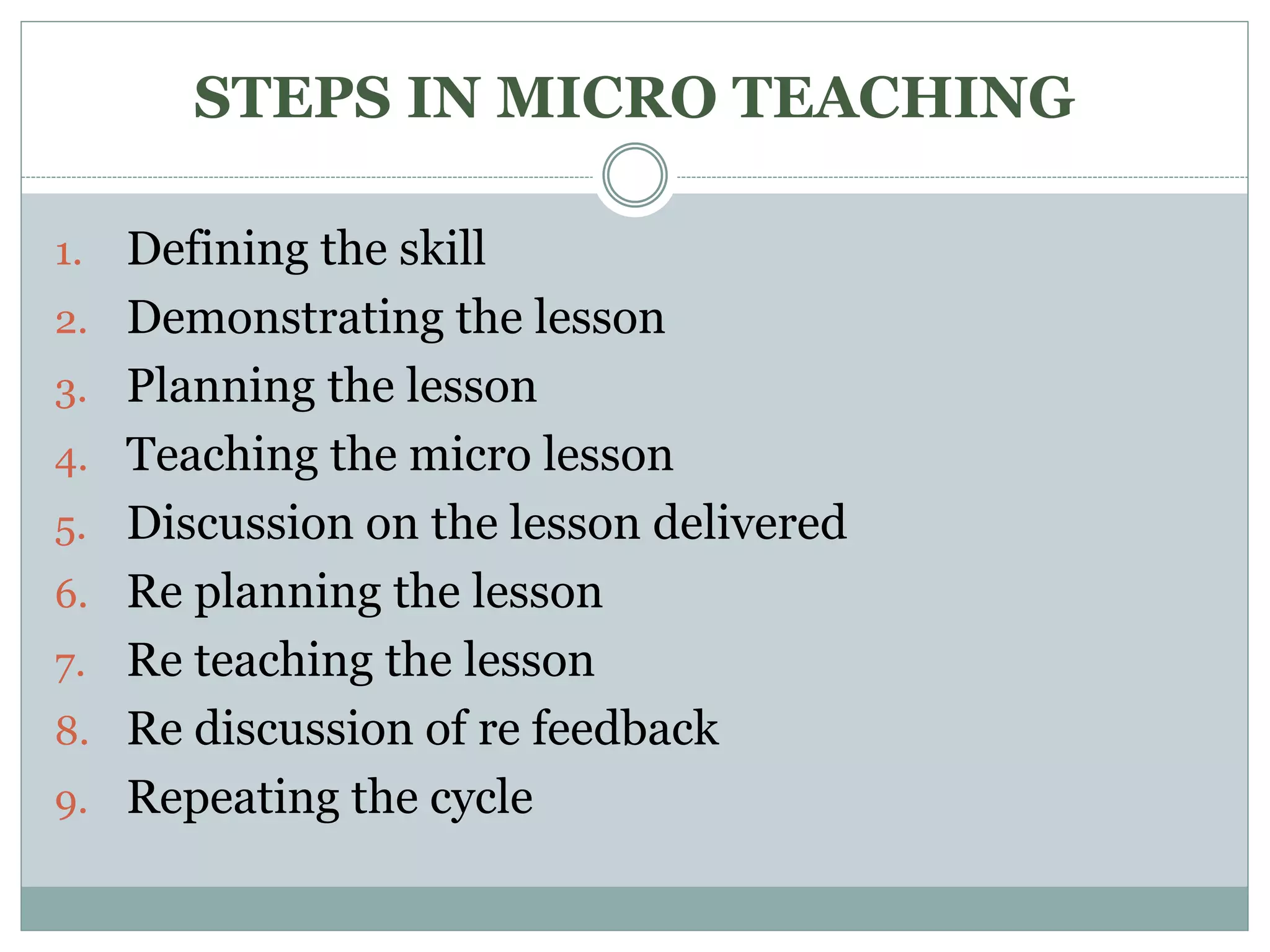Micro teaching | PPTX