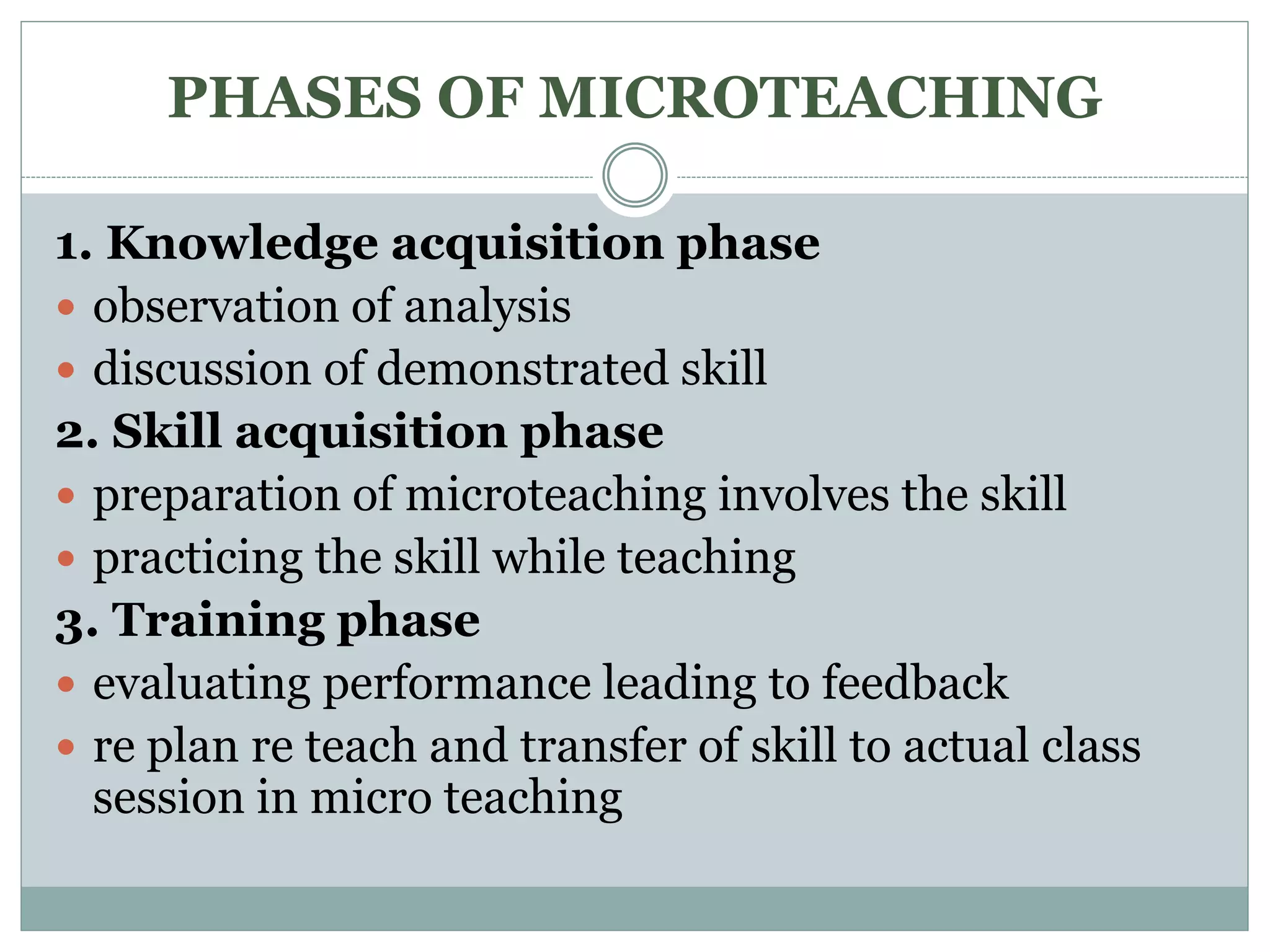 Micro teaching | PPTX