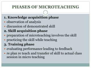Micro teaching | PPTX