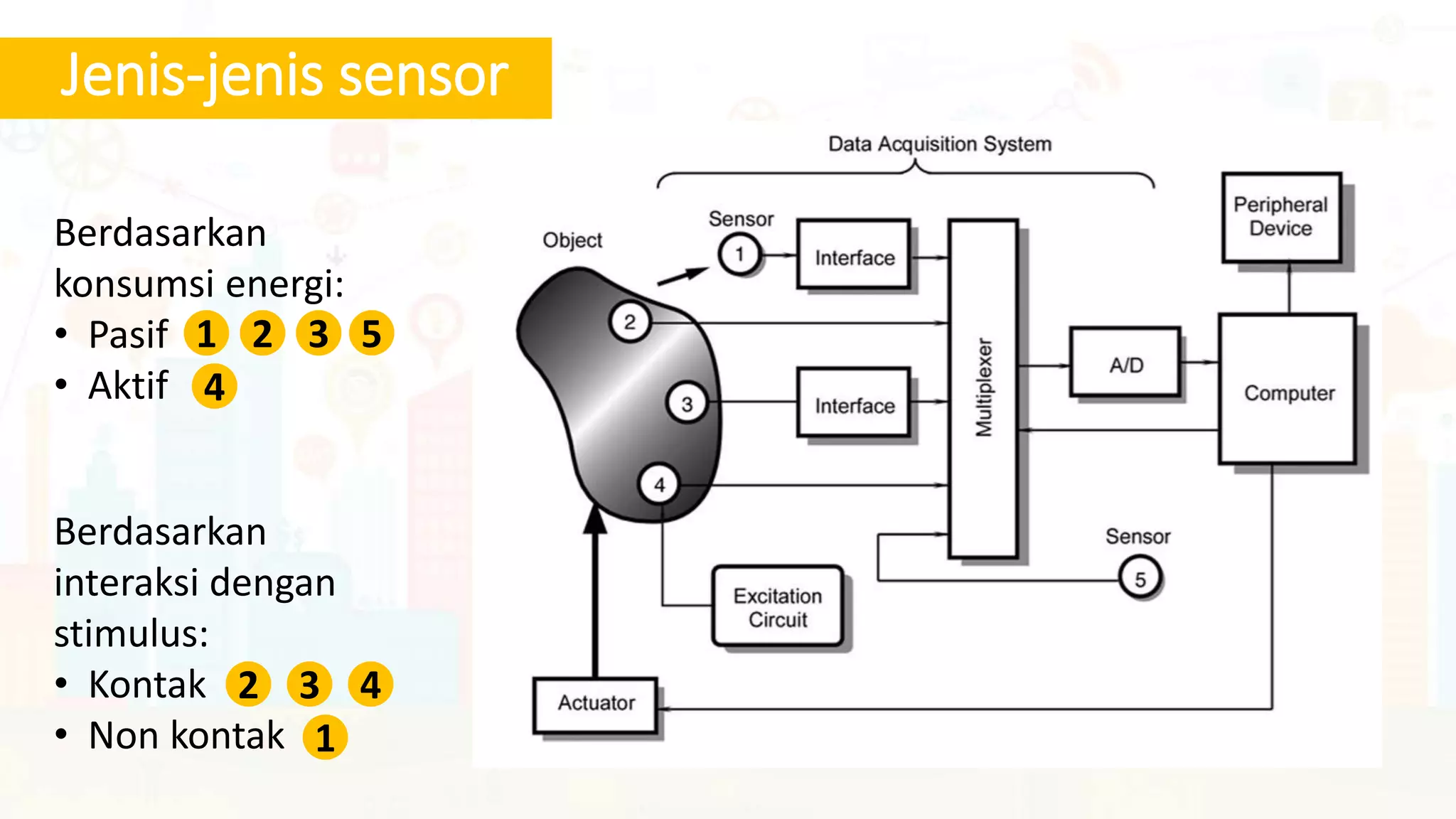 Bab 1 - Dasar-dasar Sensor | PPTX