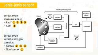 Bab 1 - Dasar-dasar Sensor | PPTX