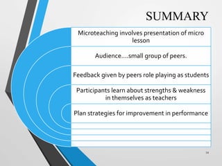 Microteaching | PPT