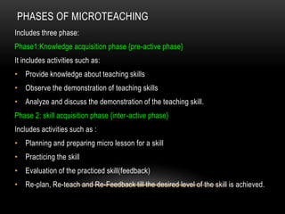 microteaching.pptx