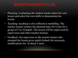 microteaching.pptx