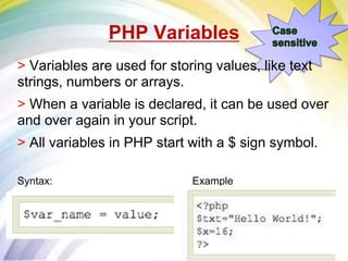 INTRODUCTION TO PHP.ppt
