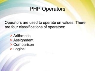 INTRODUCTION TO PHP.ppt