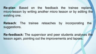 MICRO TEACHING.pdf