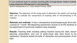 Microteaching.pptx. | PPTX