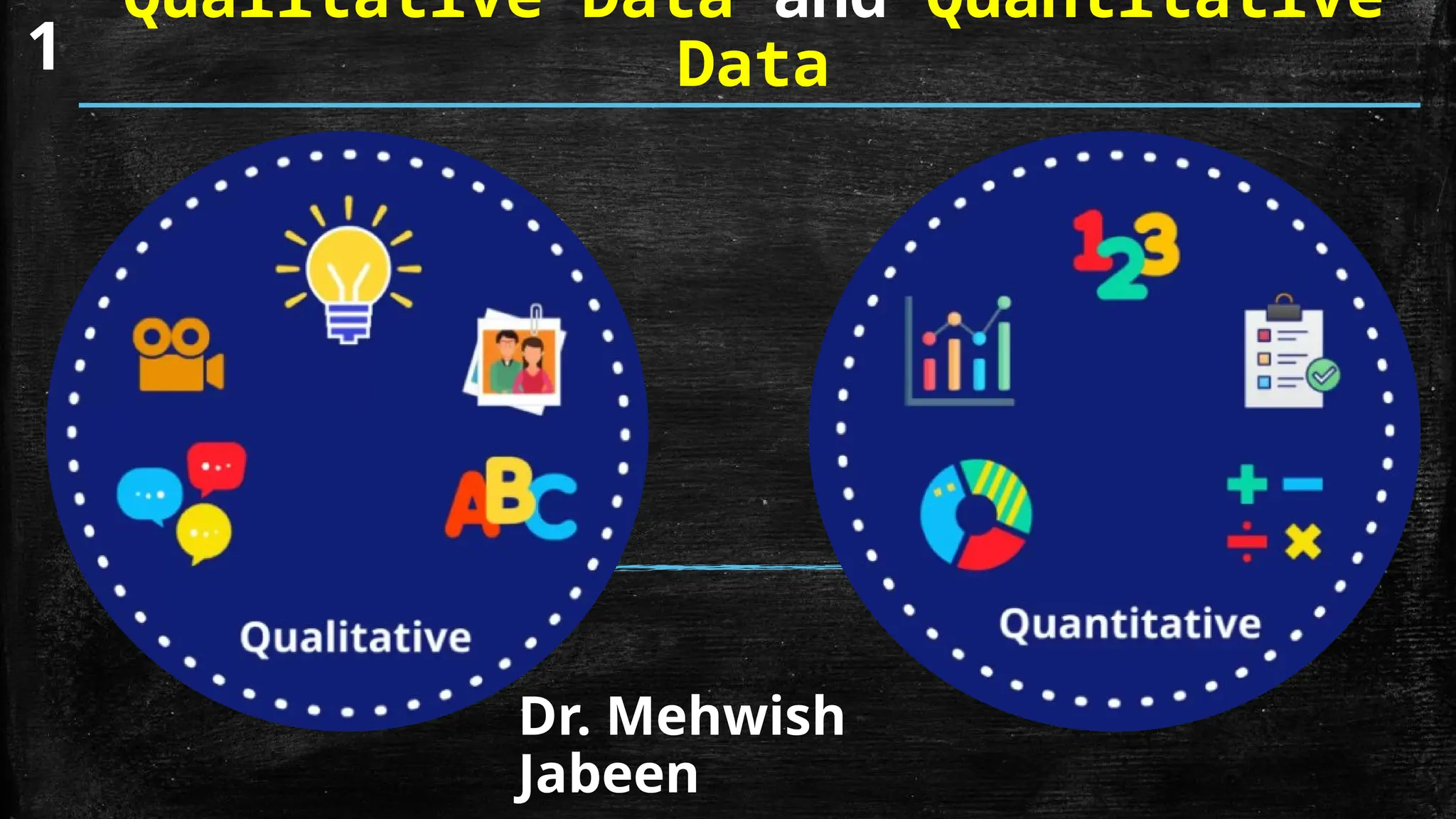 Micro Teaching: qualitative & Quantitative | PPTX