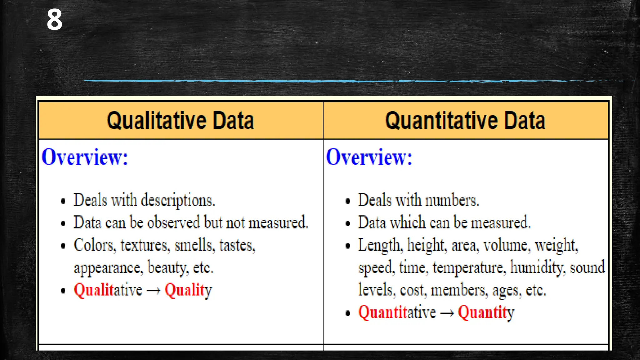 Micro Teaching: qualitative & Quantitative | PPTX