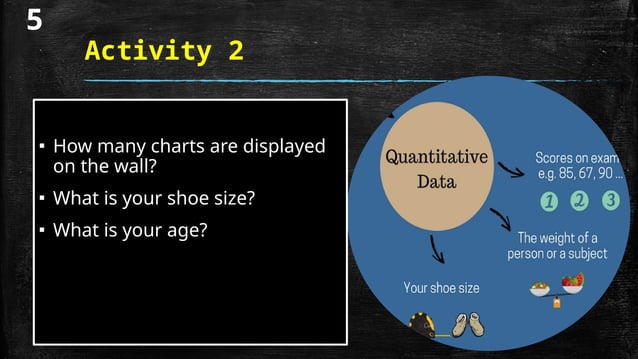 Micro Teaching: qualitative & Quantitative | PPT