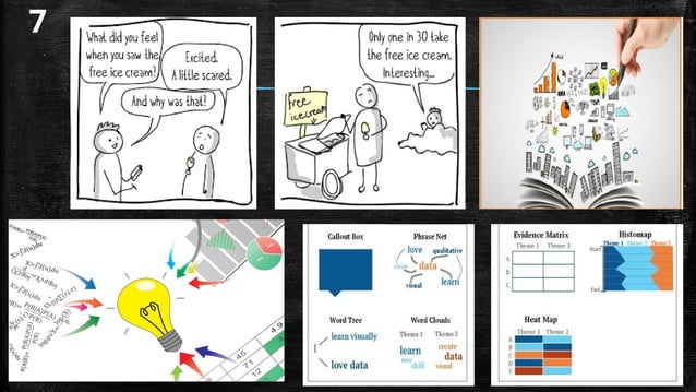 Micro Teaching: qualitative & Quantitative | PPT