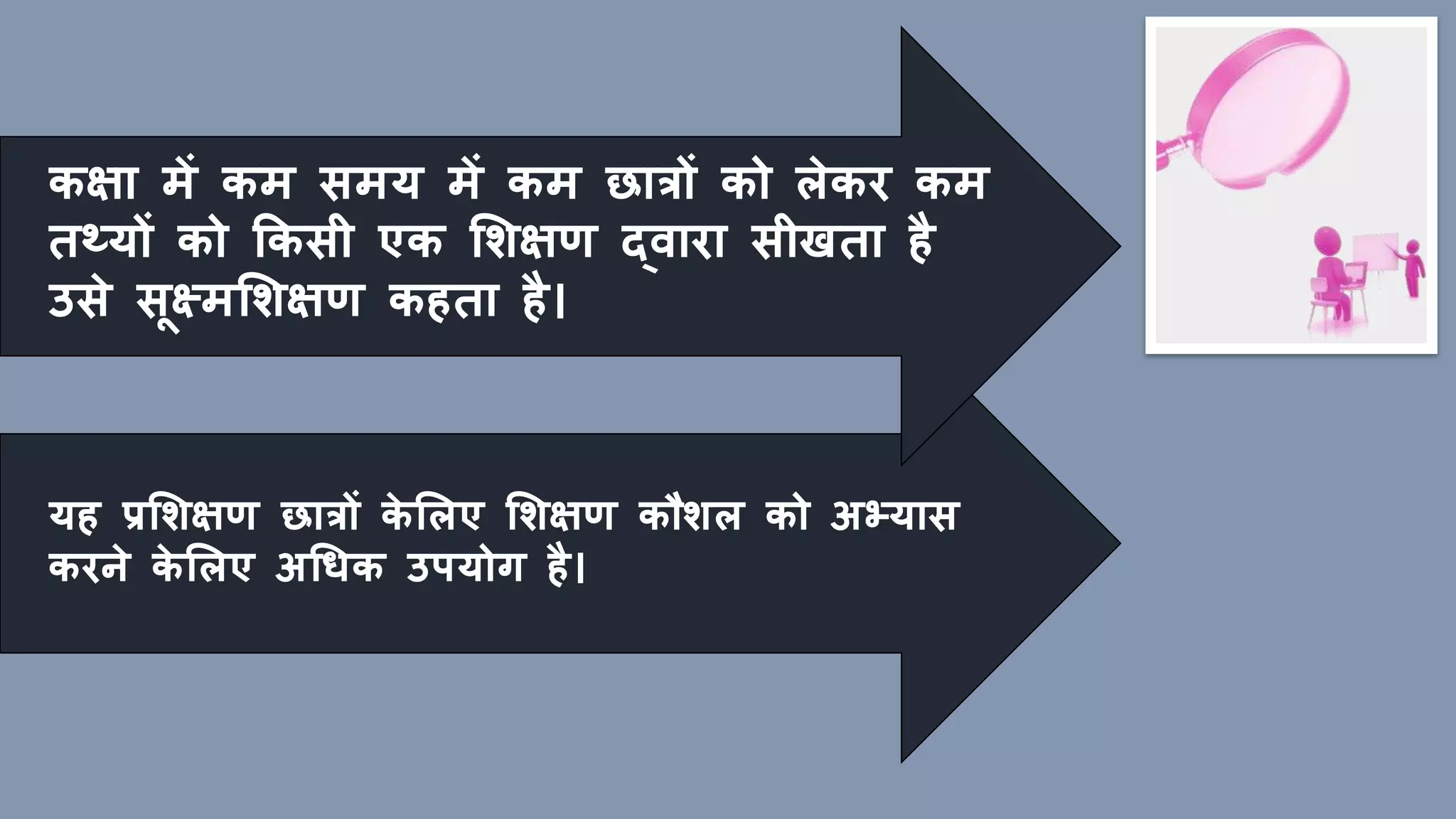 Micro teaching - Hindi | PDF
