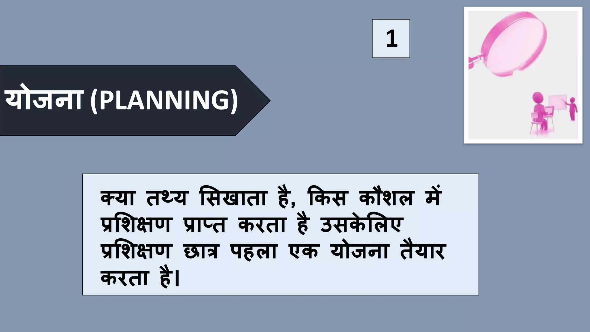 Micro teaching - Hindi | PDF