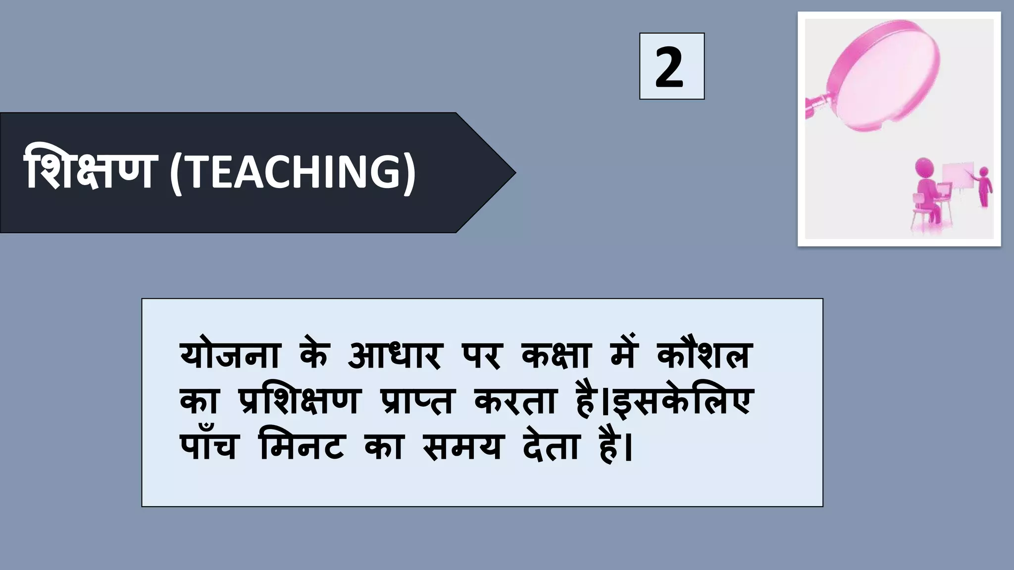 Micro teaching - Hindi | PDF