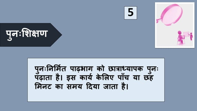 Micro teaching - Hindi | PDF