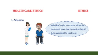 Microteaching-Public Health Ethics.pptx
