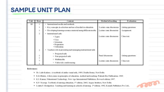 Unit Plan | Nursing Education | Juhin J | PDF