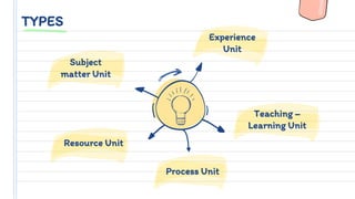 Unit Plan | Nursing Education | Juhin J | PDF