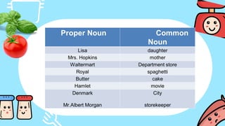 MICROTEACHING powerpoint in classroomssroom. | PPTX