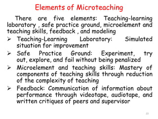 Microteaching an introduction | PPTX