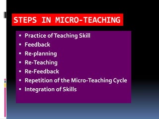 Microteaching | PPTX