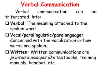Microteaching communication skill | PPTX
