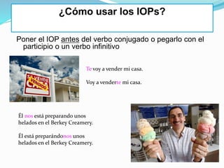 SPANISH 2: Indirect Object Pronouns | PPTX