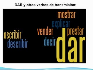 SPANISH 2: Indirect Object Pronouns | PPTX