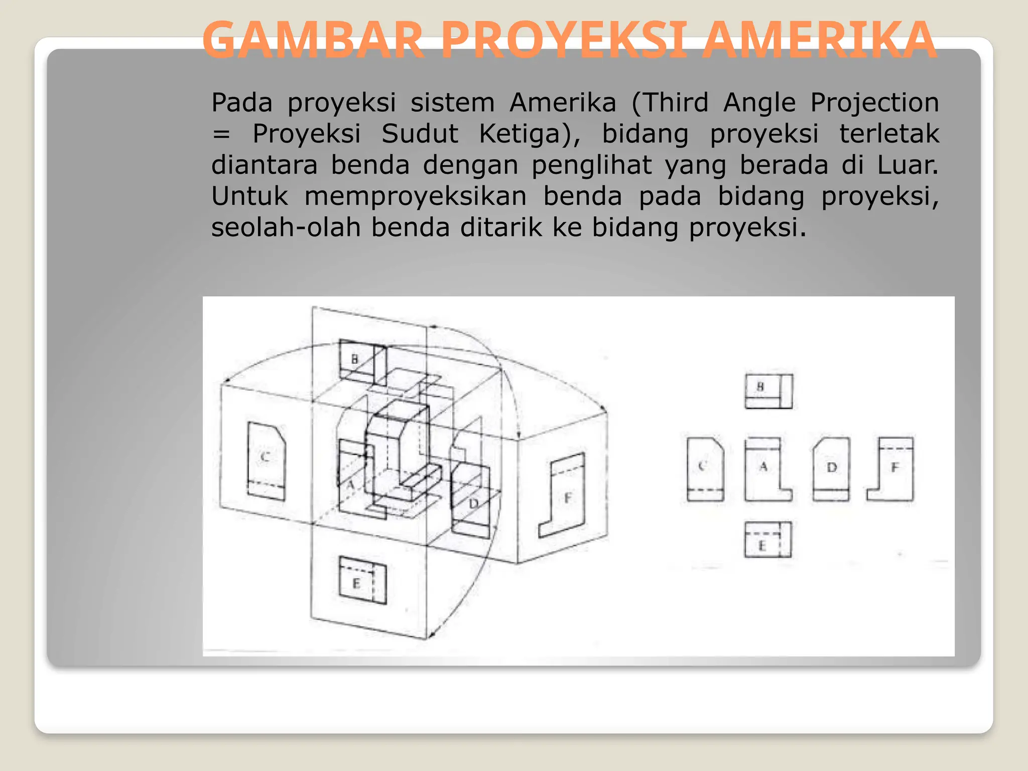 micro teaching drawing gambar teknik materi 23432423423423423423234234.pptx