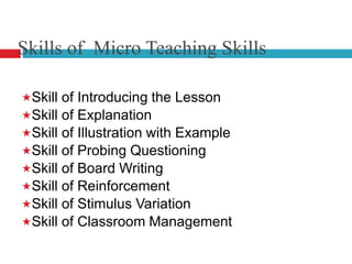 Micro Teaching File.pptx | Educational Assessment | Education